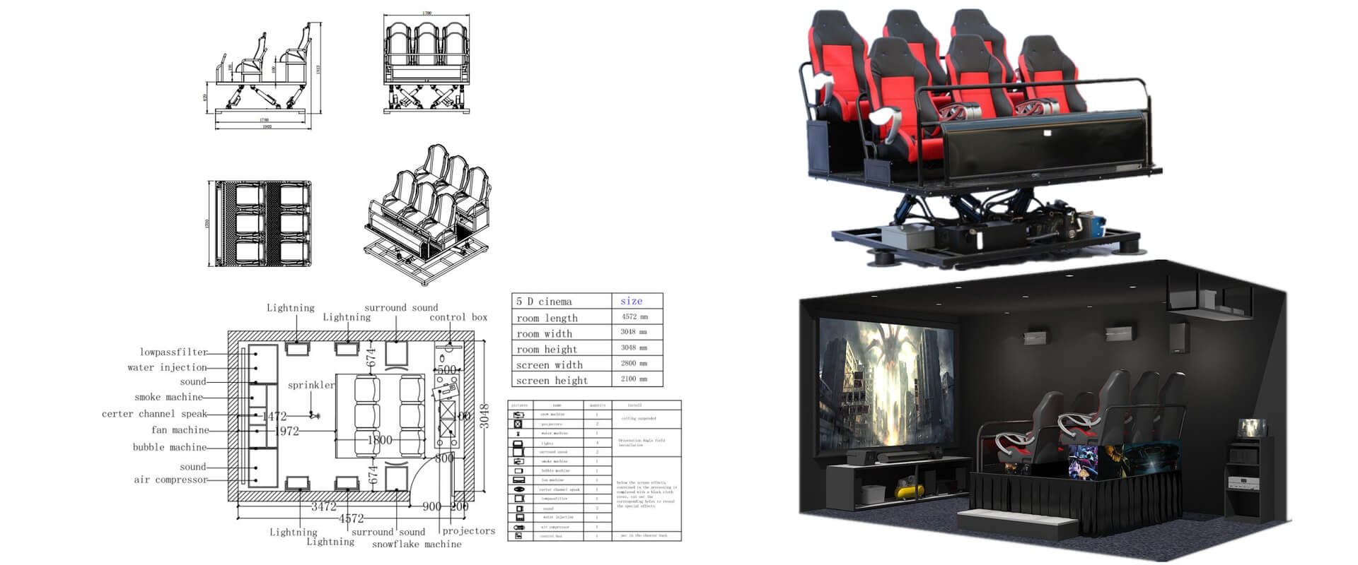 Professional & Effective Motion XD Cinema Solution—HEROVR