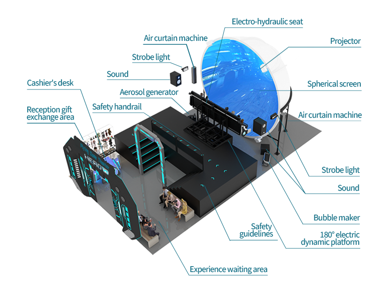 Do you want to have an exciting and fun 360 Flying Dome Cinema?